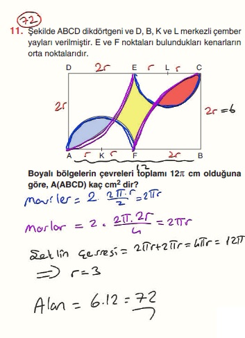 Acil matematik geometri soru bankası çember çevresi A çözümleri ...